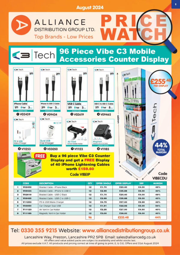 About - Alliance Distribution Group